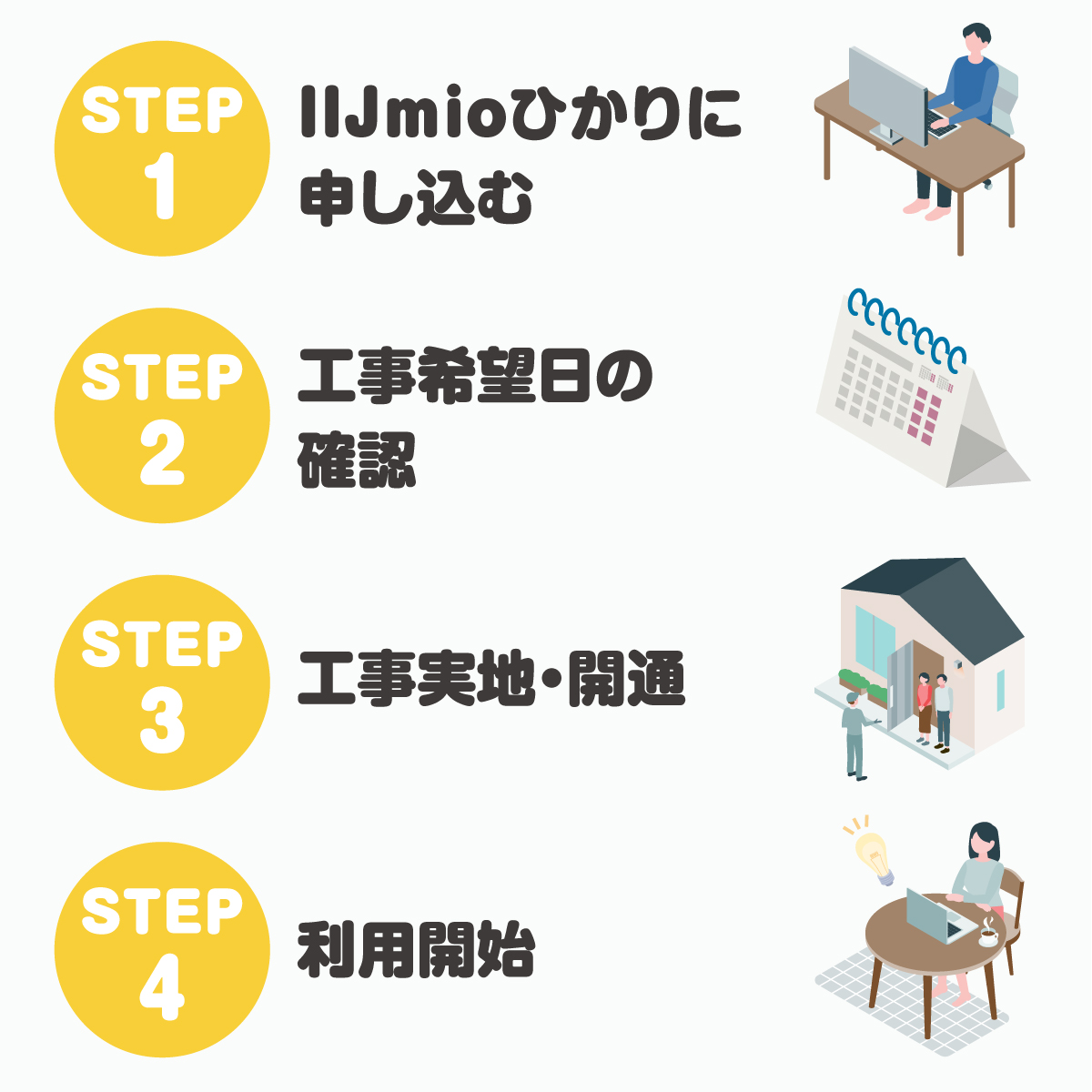 IIJmio SIMユーザーがIIJmioひかりを利用するべき5つの理由と注意点を解説│らいふヒント